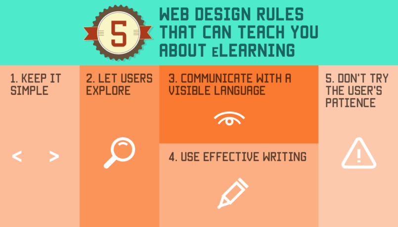 5 Web Design Rules That Can Teach You Everything You Need to Know About ...