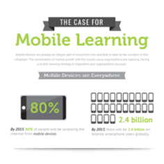 Mobile Learning Infographic: The Case for Mobile Learning - eLearning Tags