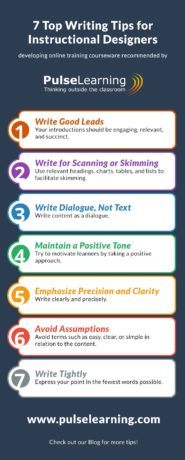 Top Writing Tips for Instructional Designers Infographic - e-Learning ...