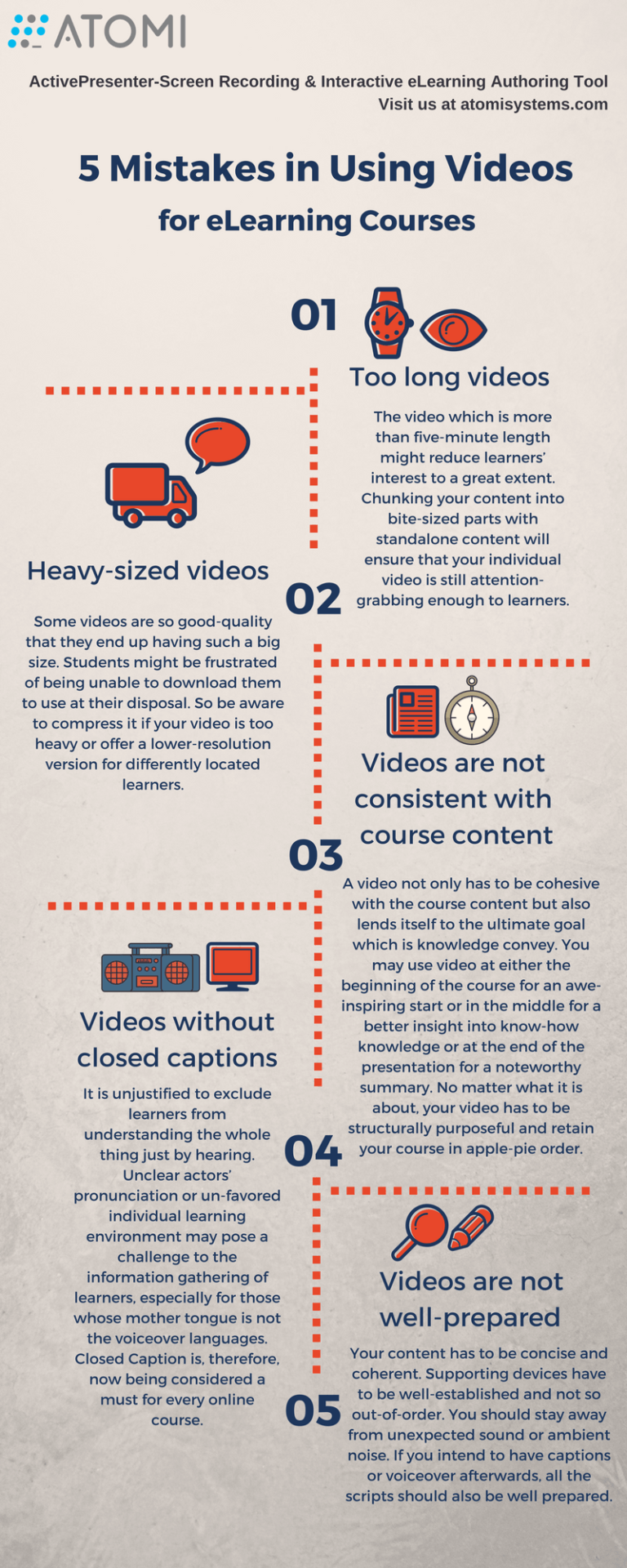 5 Mistakes in Video eLearning - eLearning Tags