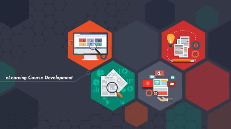 eLearning Course Development: Best Practices - eLearningDom - eLearning ...