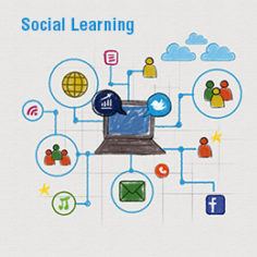 What Is Social Learning And How Can You Use It To Foster Collaborative ...