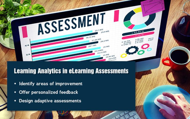 Instructional Design Archives - eLearning Tags