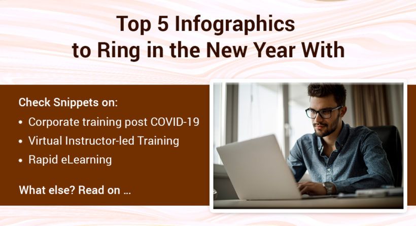 eLearning Archives - eLearning Tags